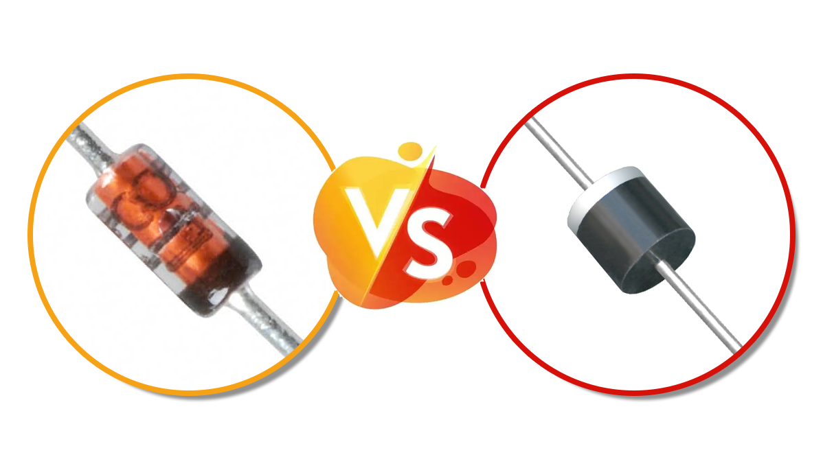 1N4148 Signal Diode Explained: Speed, Characteristics, and Applications ...